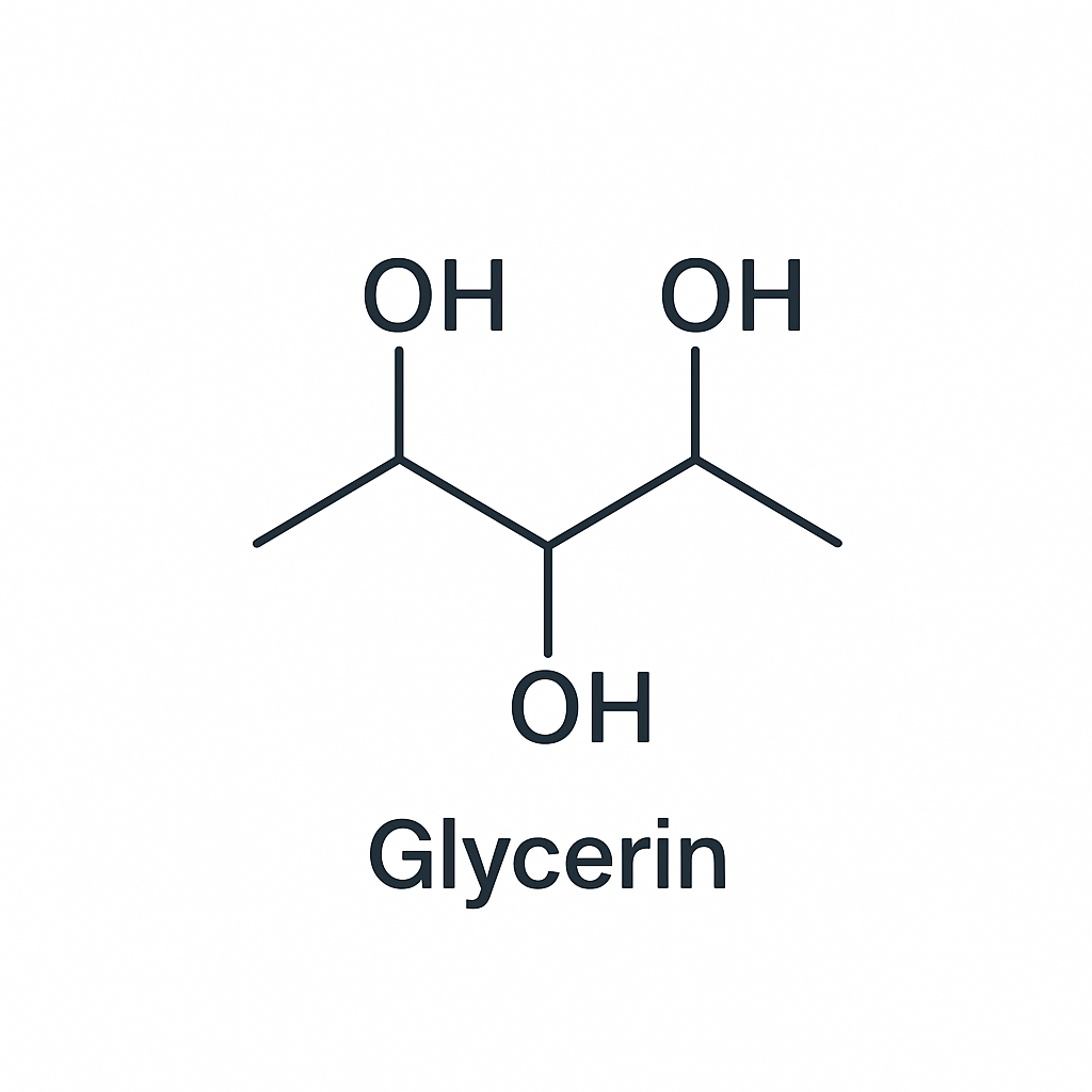 Glycerin in Cleaning Products: Safe, Eco-Friendly & Multi-Purpose ...
